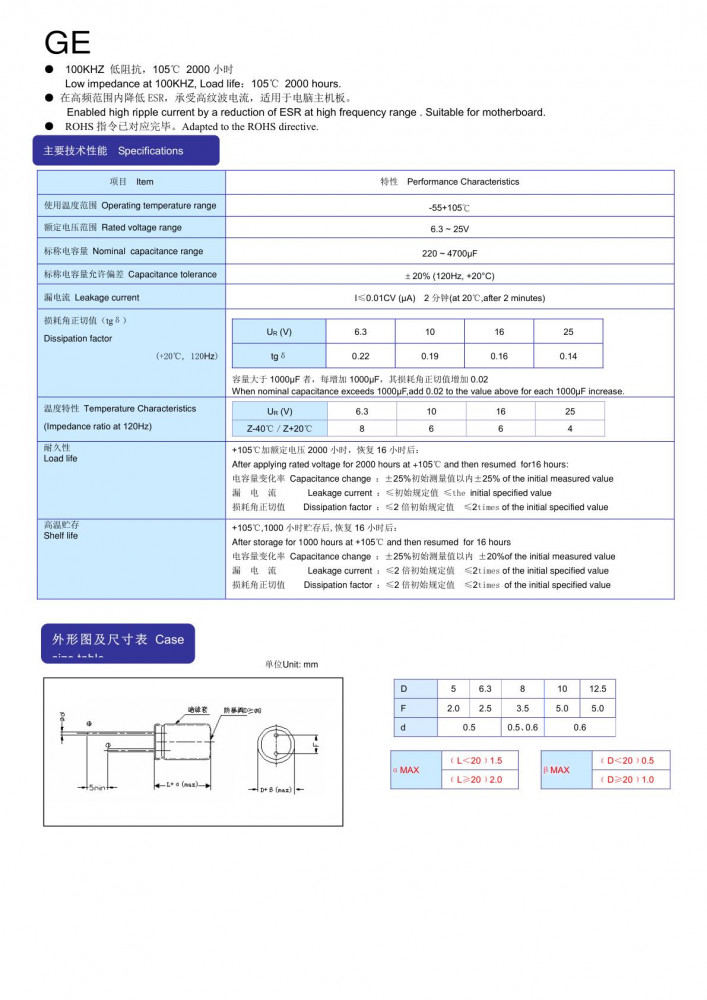 GE1H102MI400A00CV0 technical document page 1