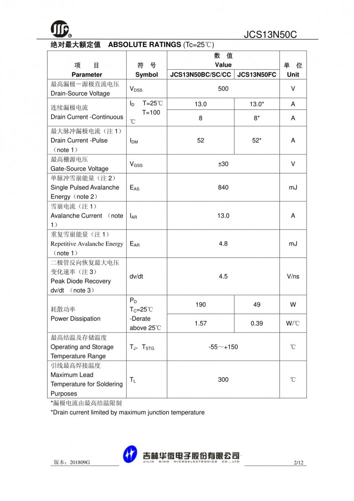 JCS13N50FC datasheet page 2
