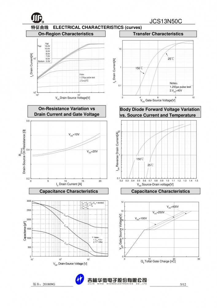 JCS13N50FC datasheet page 5