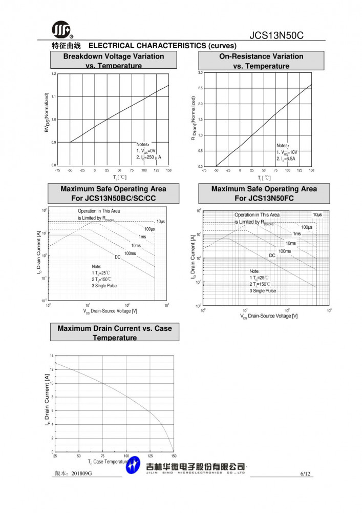 JCS13N50FC datasheet page 6
