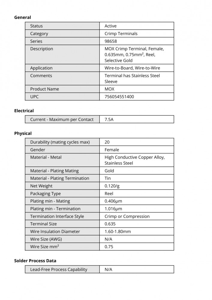 MOLEX 986581222 product document image 2