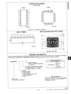 Rochester Electronics 25LS2521/BRA for sale