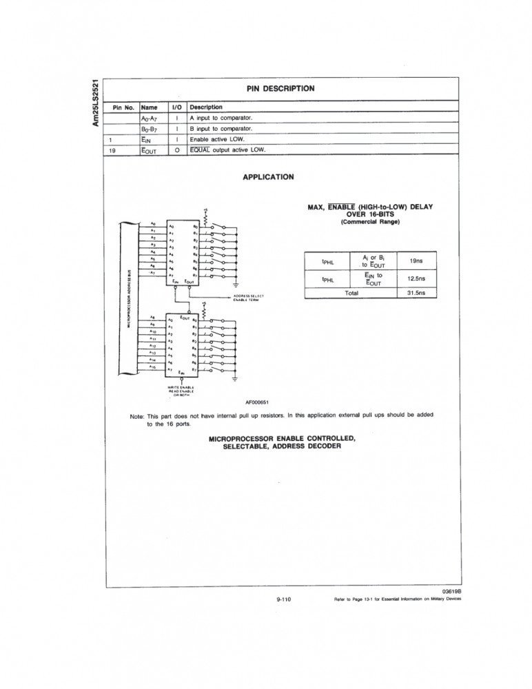 AM25LS2521 technical document page 4