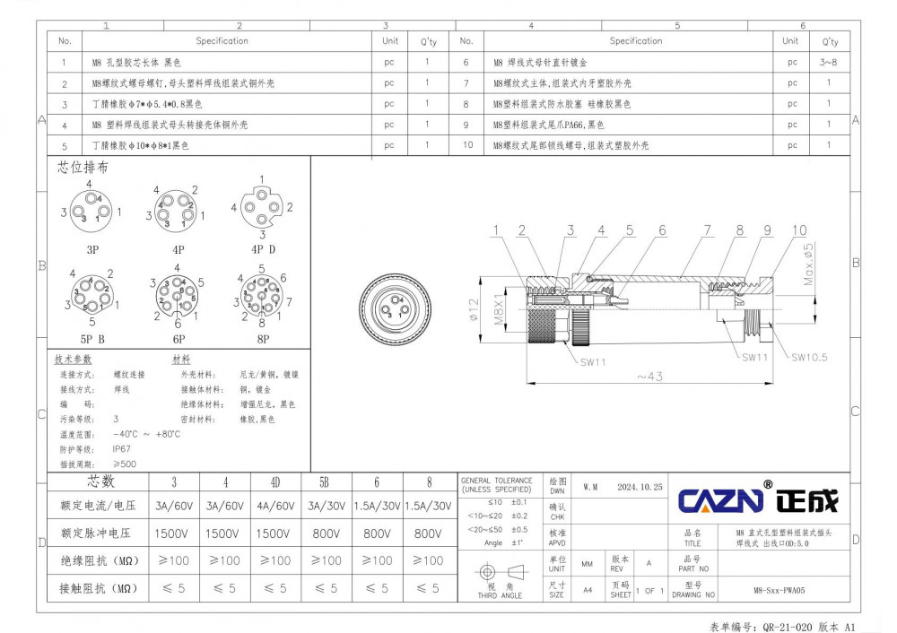 CAZN M8-S6A-PWA05 technical drawing preview