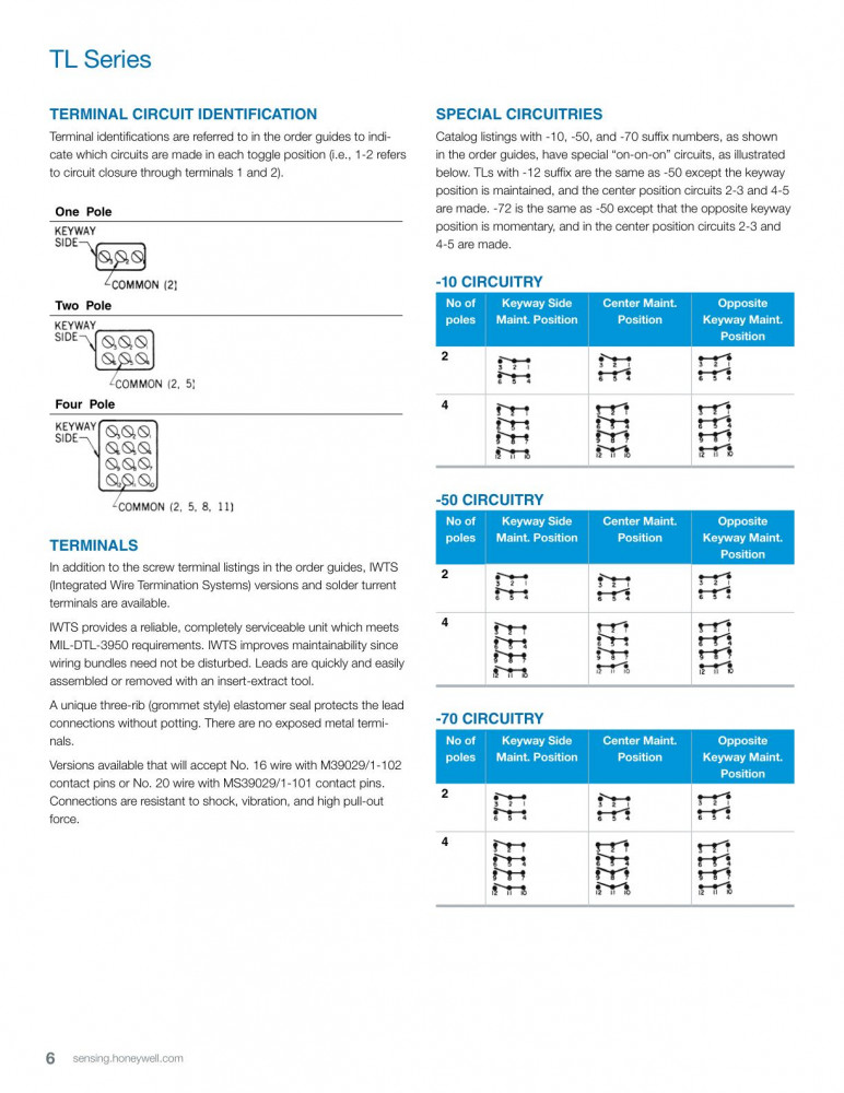 Honeywell TL Series documentation page 6
