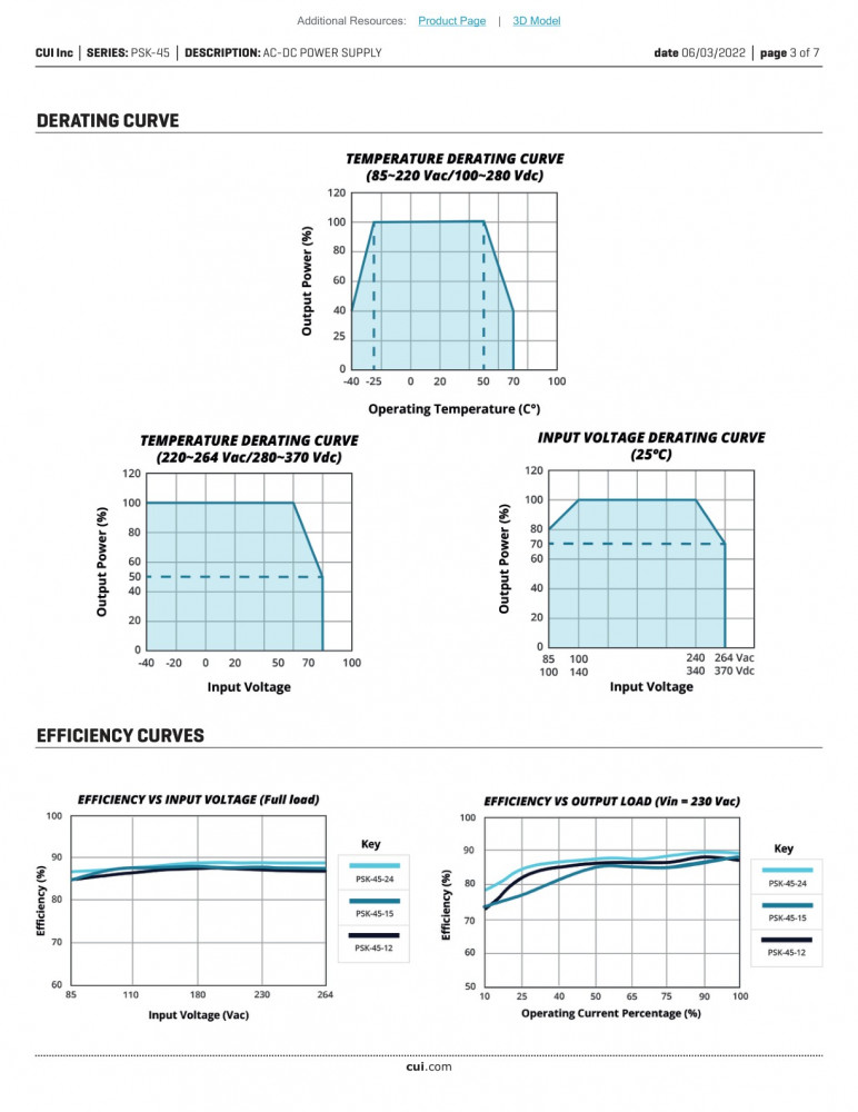 CUI PSK-45 datasheet page 3