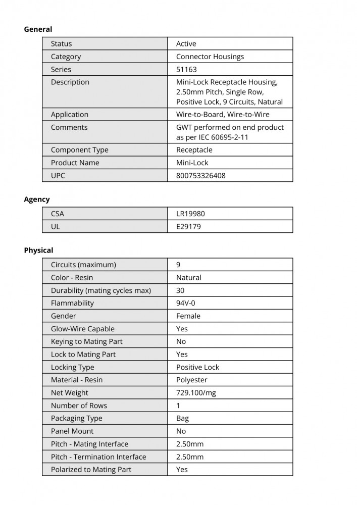 MOLEX 511630900 document image, page 2