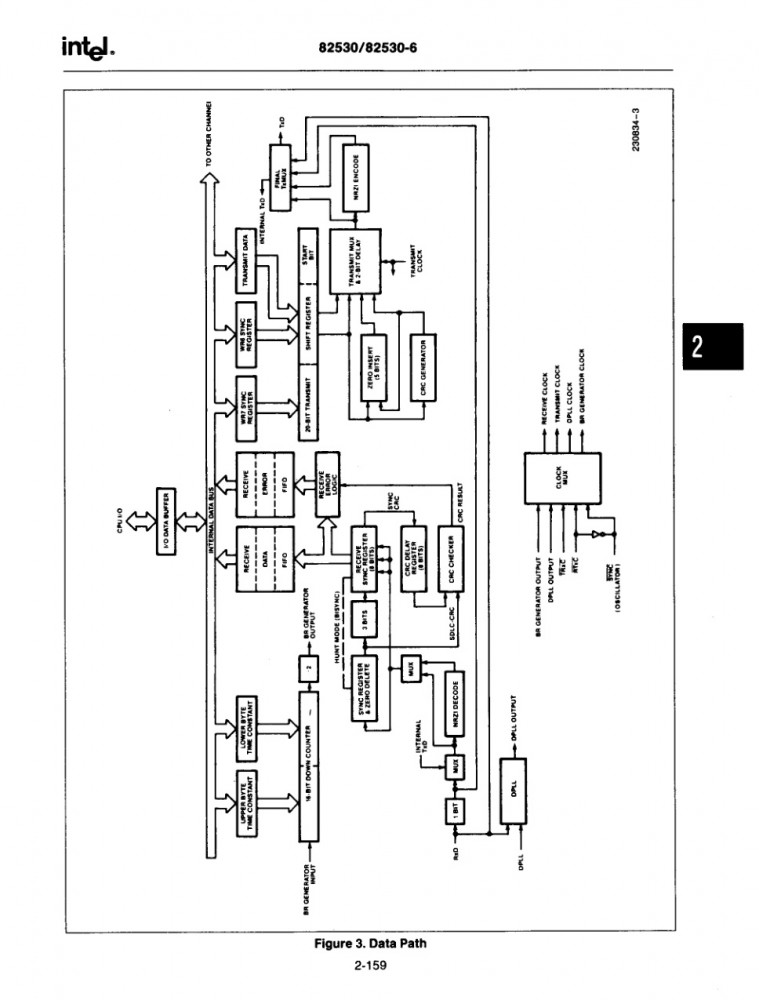 P82530 technical document page 10