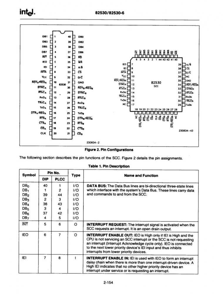 P82530 technical document page 5