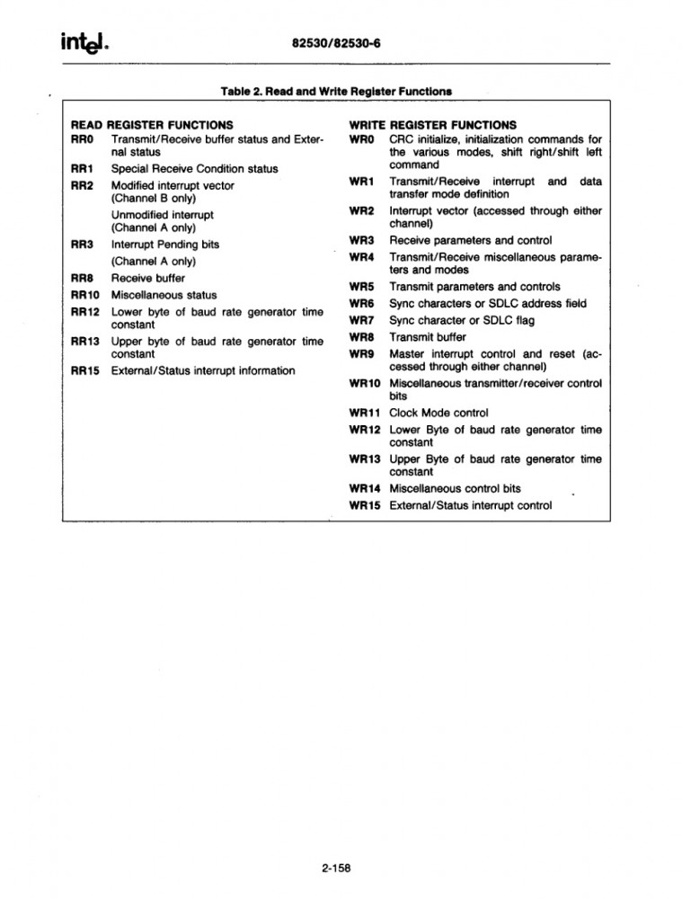 P82530 technical document page 9