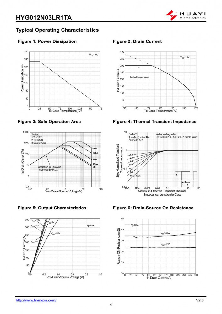 HYG012N03LR1TA datasheet page 4