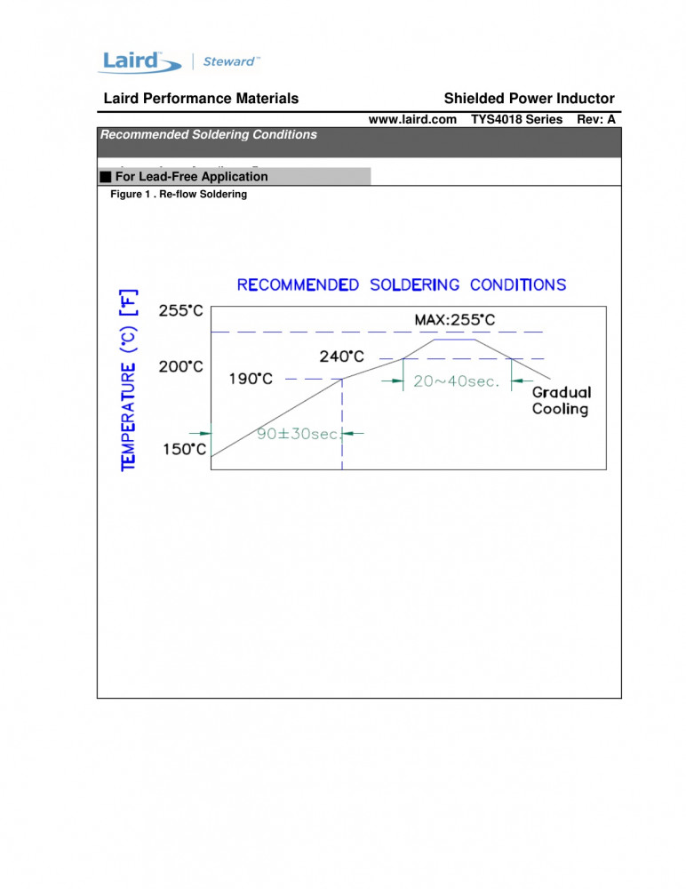 TYS4018 datasheet page 7