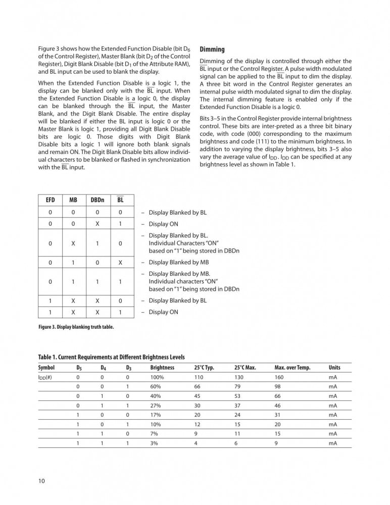 HDLY-3416 datasheet page 10