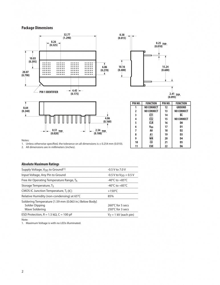 HDLY-3416 datasheet page 2