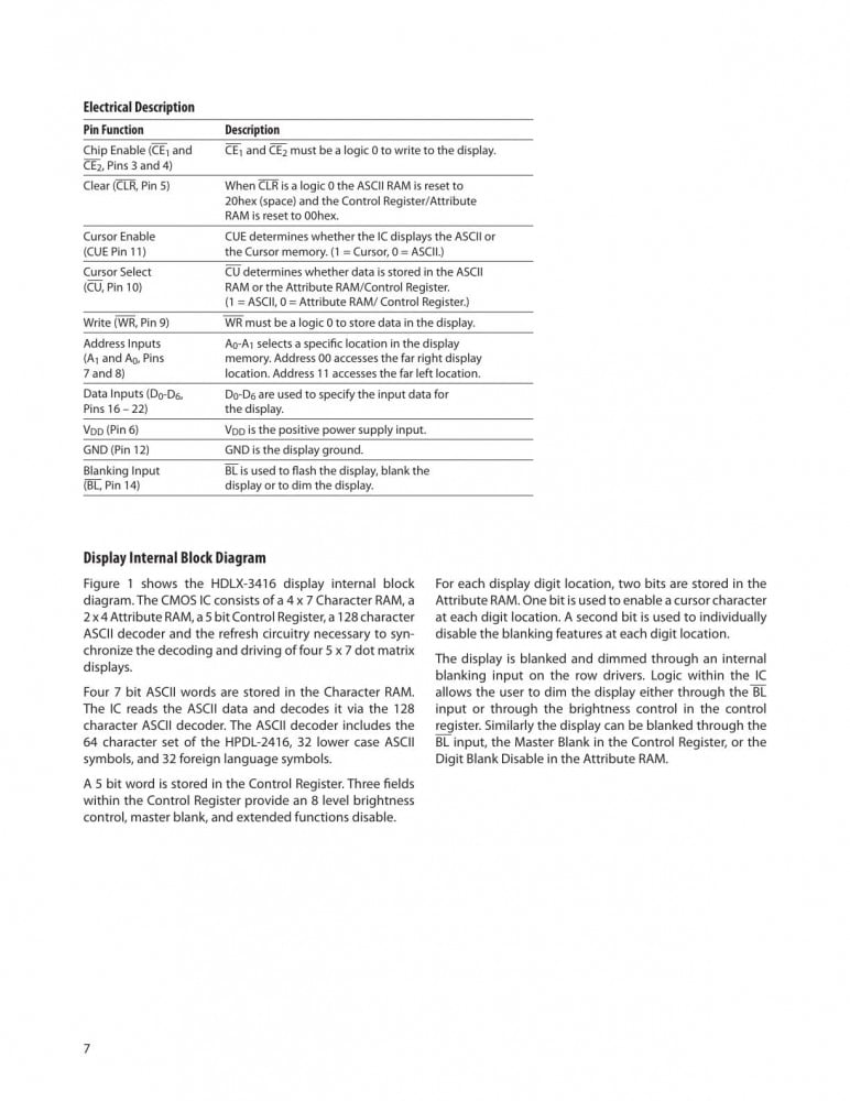 HDLY-3416 datasheet page 7