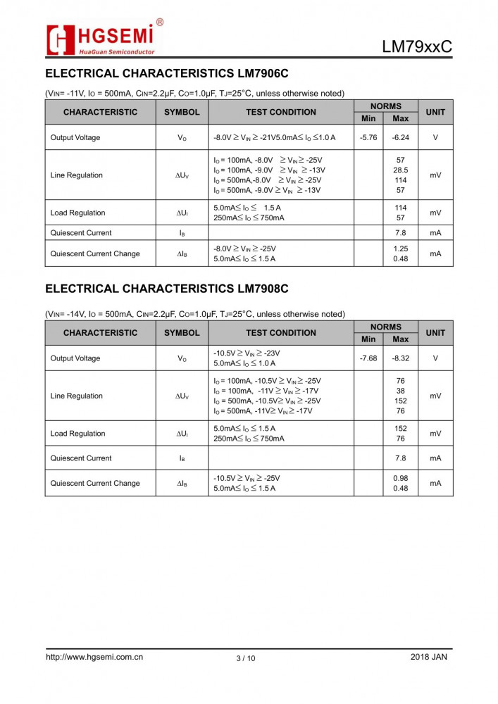 HGSEMI LM7912CS2/TR datasheet page 3