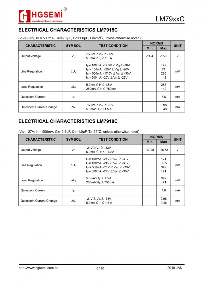 HGSEMI LM7912CS2/TR datasheet page 5