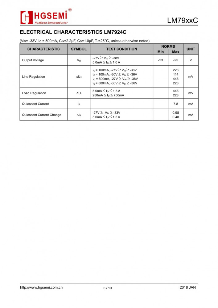HGSEMI LM7912CS2/TR datasheet page 6