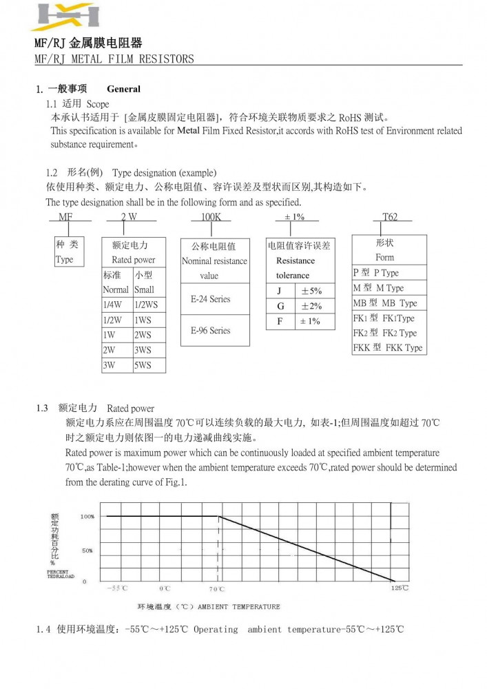 MF metal film resistor approval sheet page 2