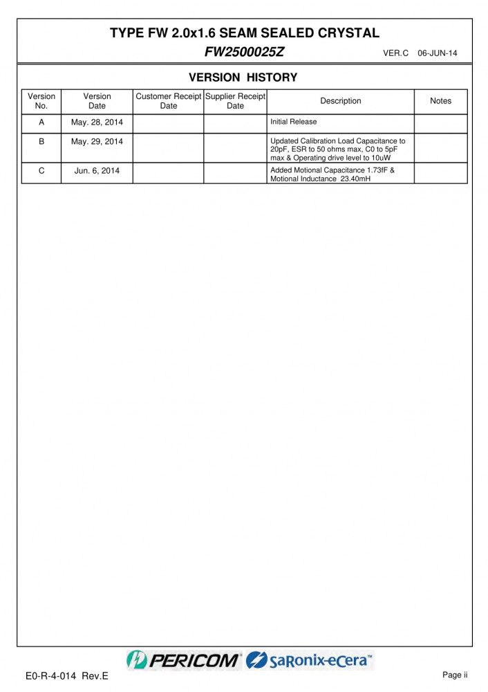 FW2500025Z specification page 2