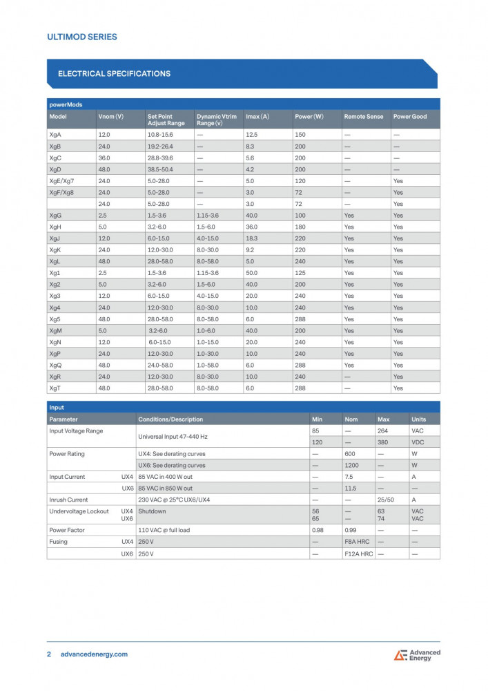 UltiMod product document page 2
