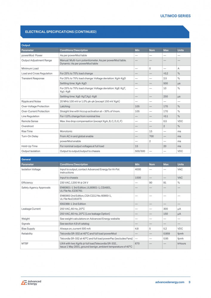UltiMod product document page 3