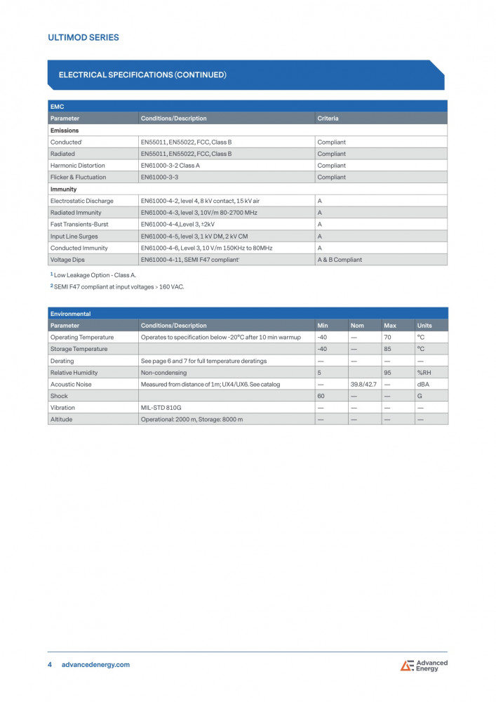 UltiMod product document page 4
