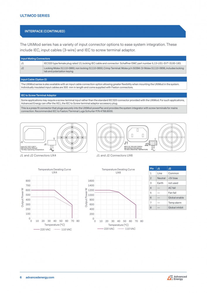 UltiMod product document page 6