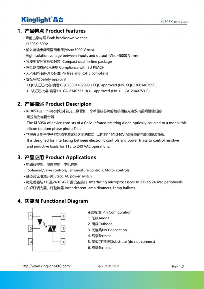 KL3052M datasheet page 2
