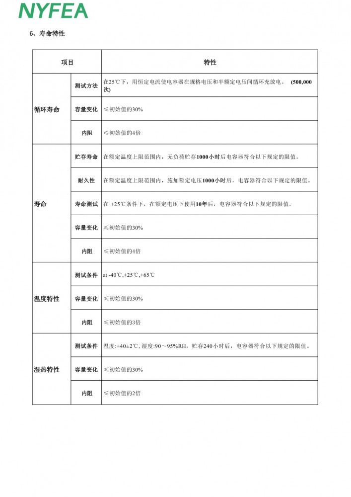 NR2R7L304V-P0410 specification page 4
