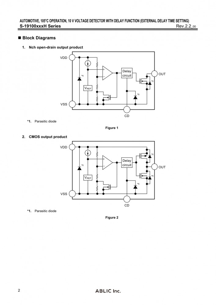 S-19100xxxH datasheet page 2