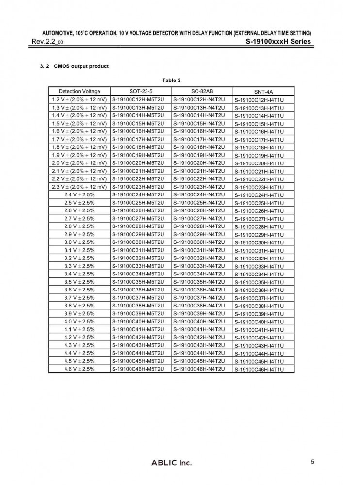 S-19100xxxH datasheet page 5