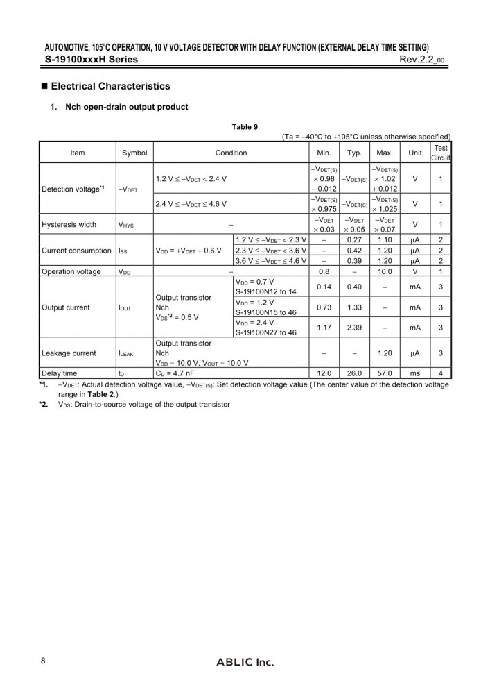 S-19100xxxH datasheet page 8