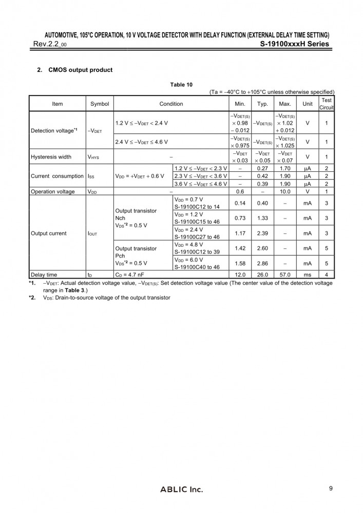 S-19100xxxH datasheet page 9
