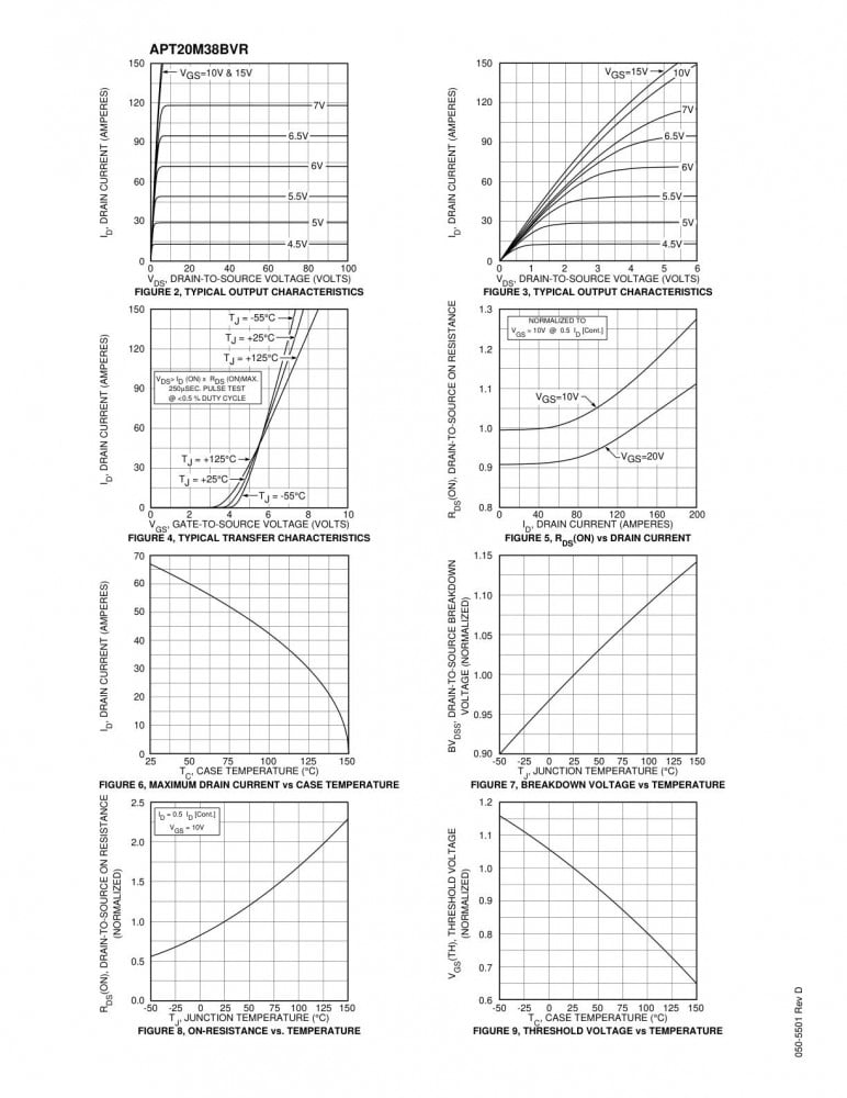 APT20M38BVRG datasheet page 3