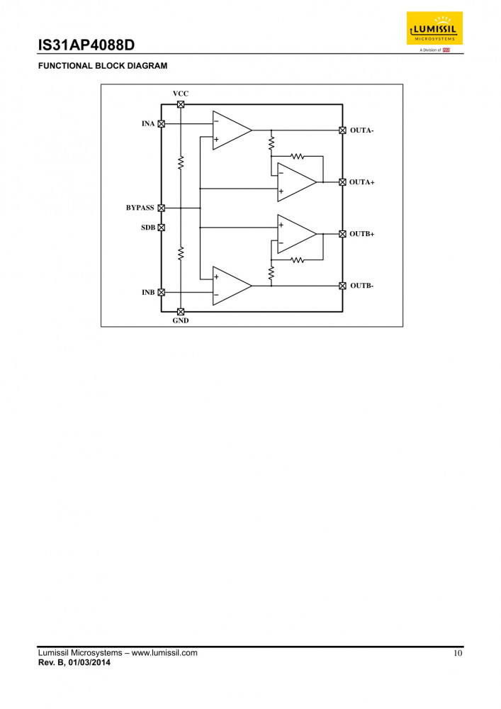 IS31AP4088D datasheet page 10