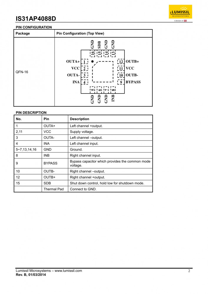 IS31AP4088D datasheet page 2
