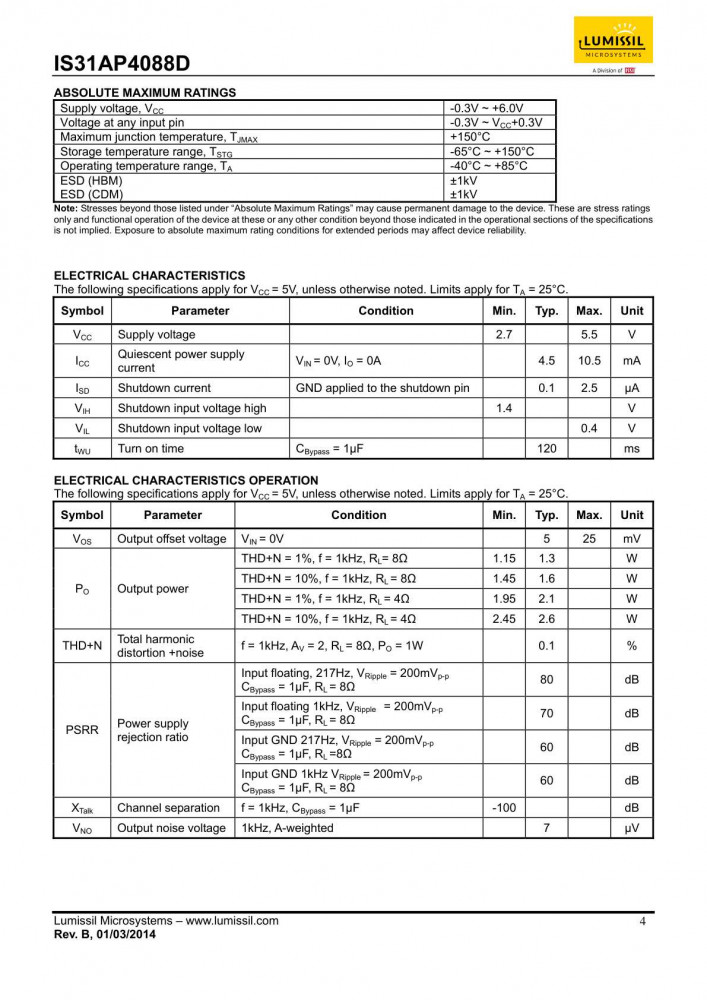 IS31AP4088D datasheet page 4