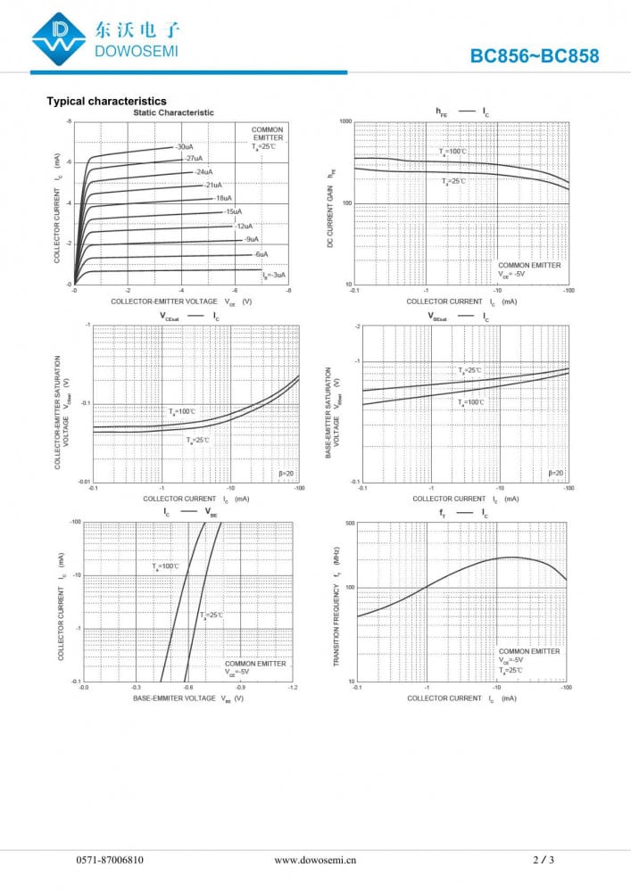 BC856B datasheet page 2