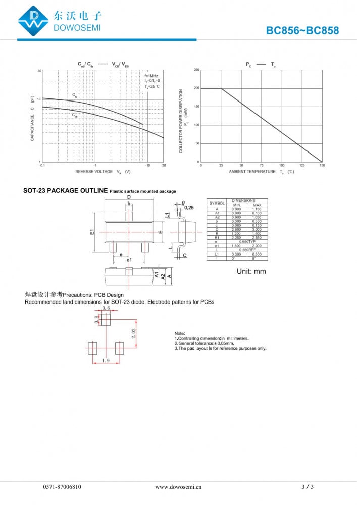 BC856B datasheet page 3
