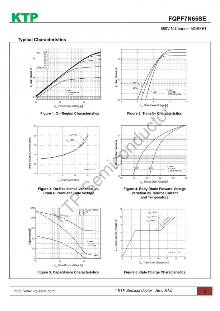 FQPF7N65SE datasheet page 3