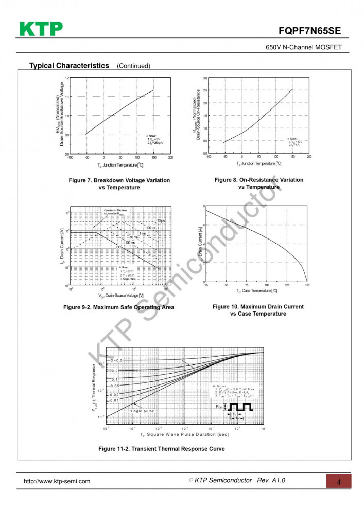 FQPF7N65SE datasheet page 4