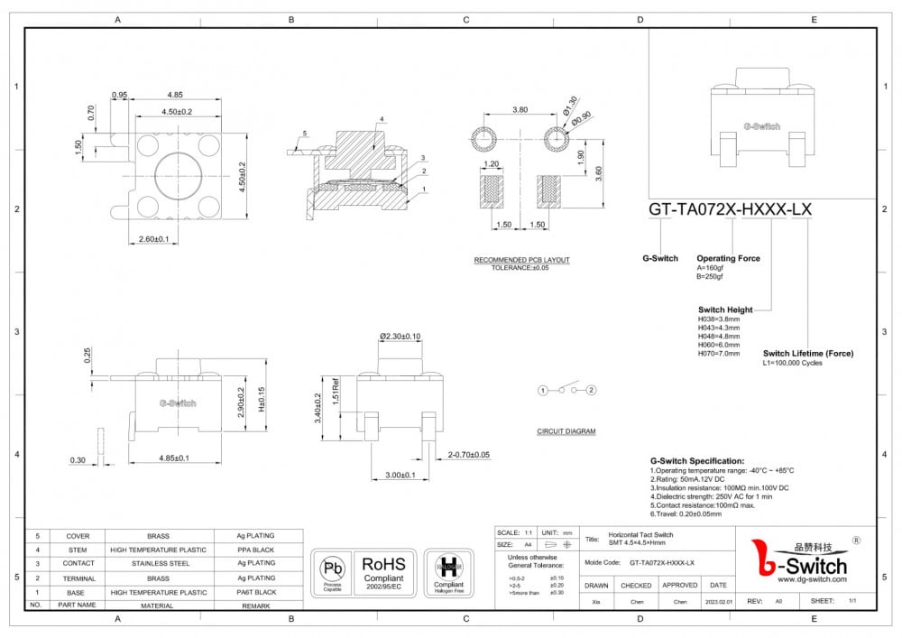 GT-TA072B-H048-L1 technical document preview