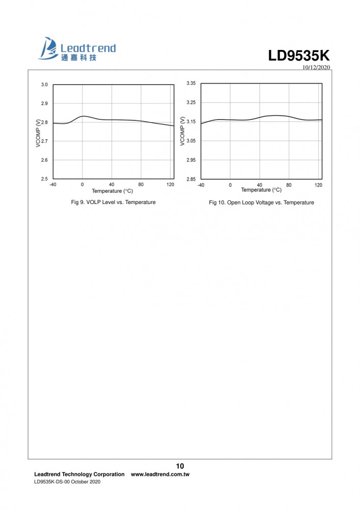LD9535K datasheet page 10