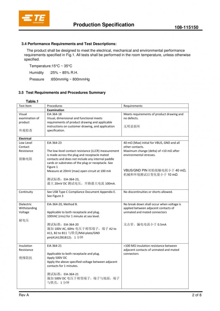 2338792-1 specification page 2