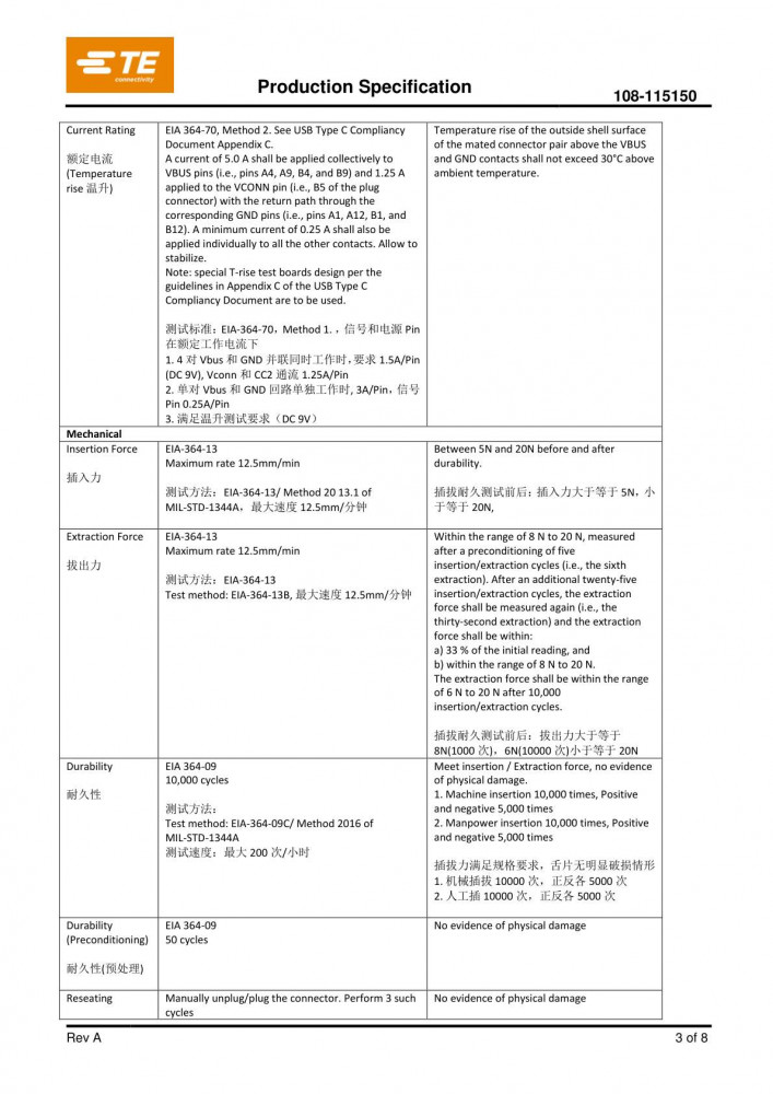 2338792-1 specification page 3