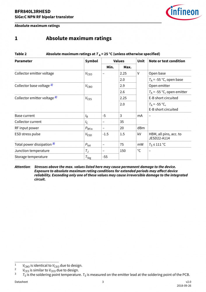 BFR840L3RHESD datasheet page 3