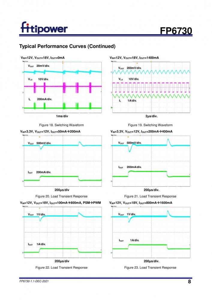 FP6730 datasheet page 8