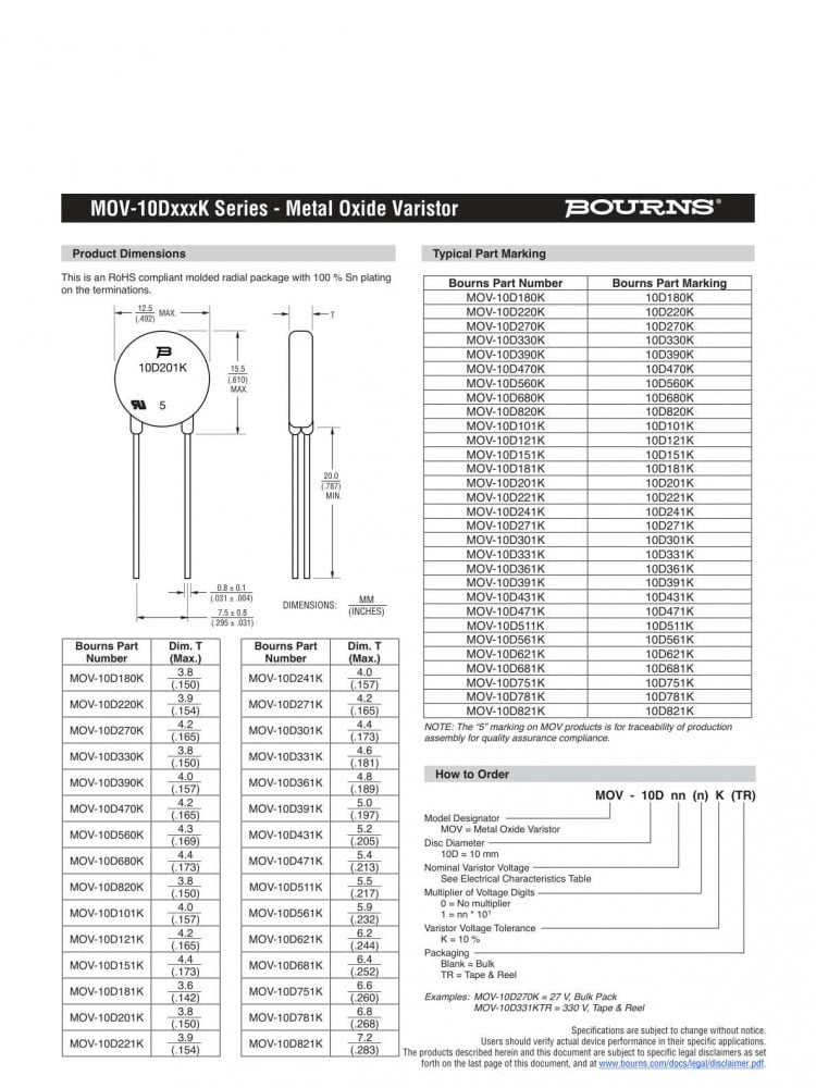 Bourns MOV-10D180K datasheet page 2