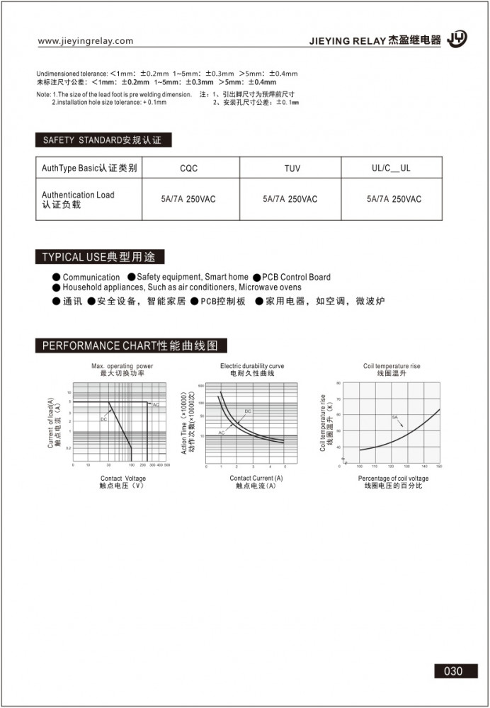 JY49F relay datasheet page 3